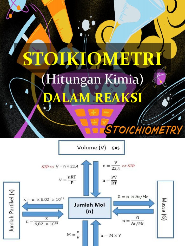 Stoikiometri: Hitungan Kimia dan Rumus Empiris | PDF