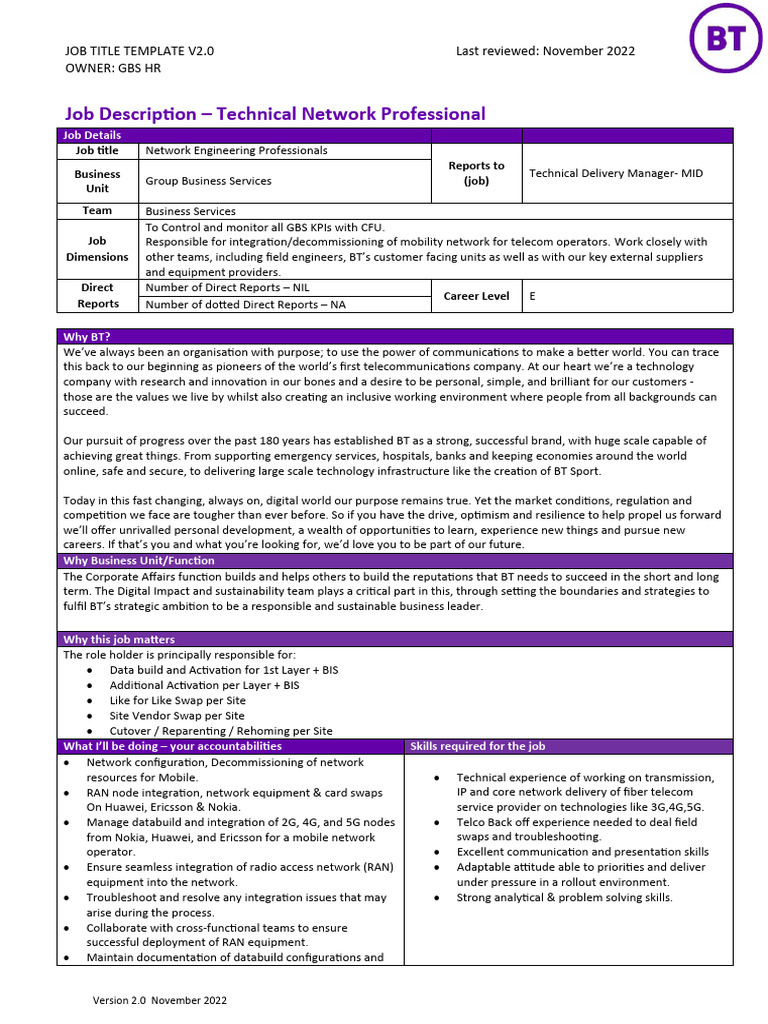 JD-Network Engineering Professionals | PDF | Computer Network | 4 G