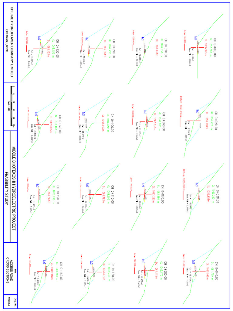 Created Using DTM and Auto Cad X-Section-1 | PDF