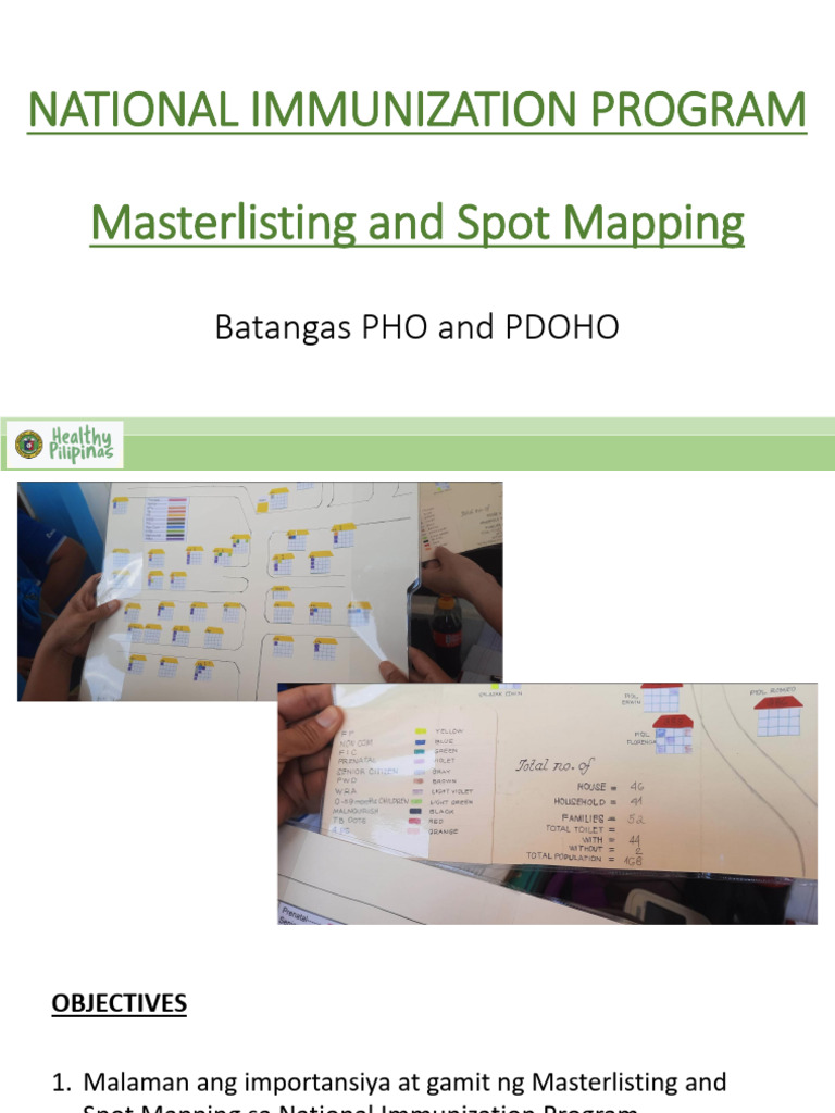 MASTERLISTING and SPOT MAPPING 101 | PDF