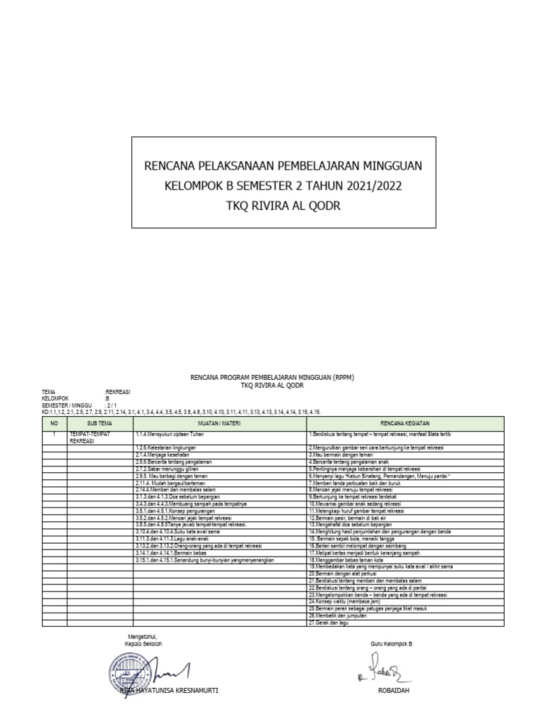 3..1.2 RPPM (Rencana Pelaksanaan Pembelajaran Mingguan) | PDF