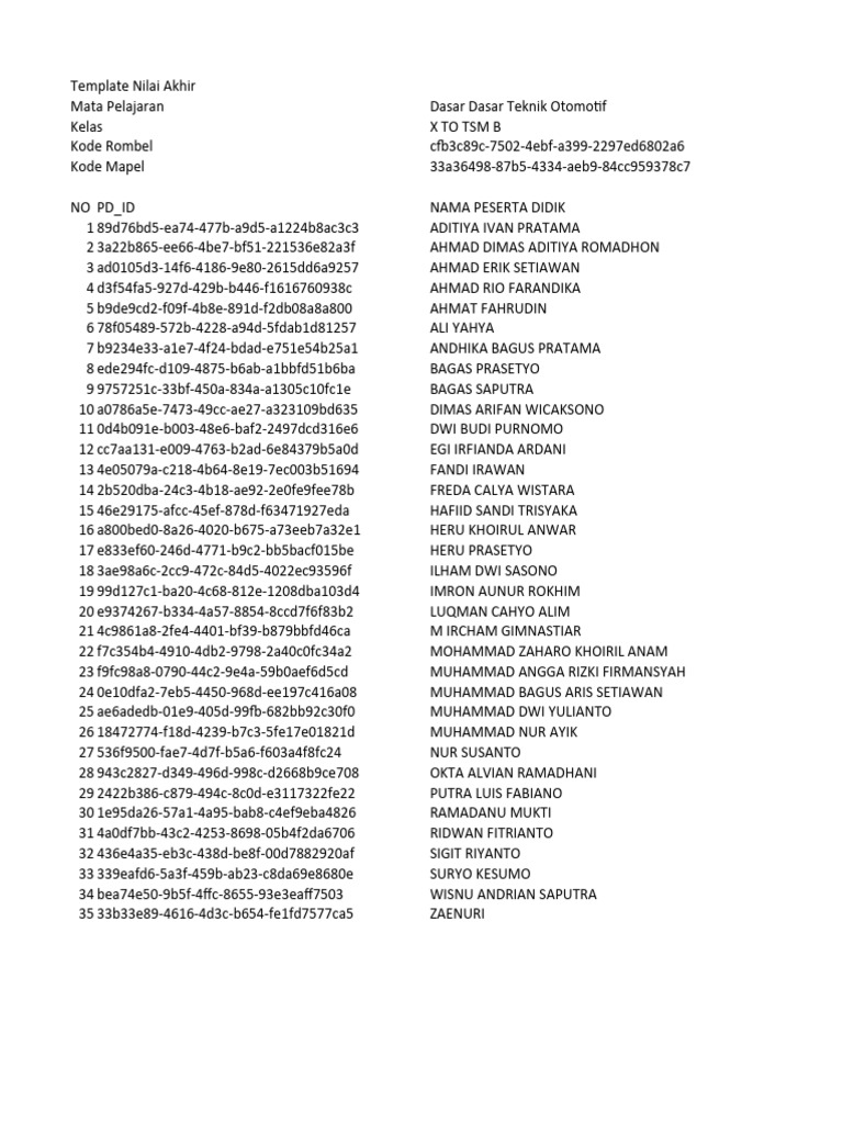 Template Nilai Akhir Mata Pelajaran Dasar Dasar Teknik Otomotif Kelas X to TSM B (1) | PDF