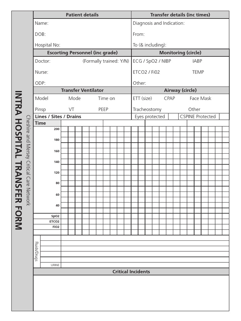 Intra-Hospital Transfer Form | PDF | Major Trauma | Medical Specialties
