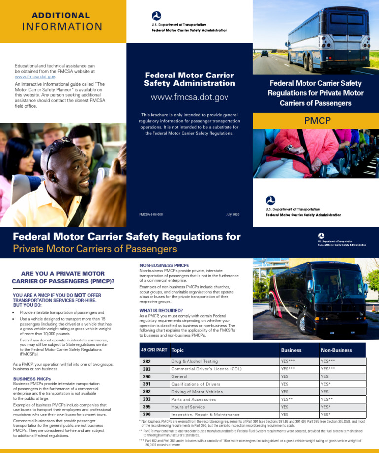 Brochure - Federal Motor Carrier Safety Regulations For Private Motor ...