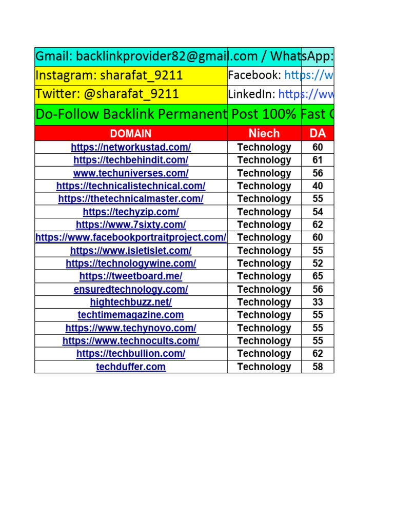 Technology Client Sheet 2 | PDF | Social Media | Popular Culture ...