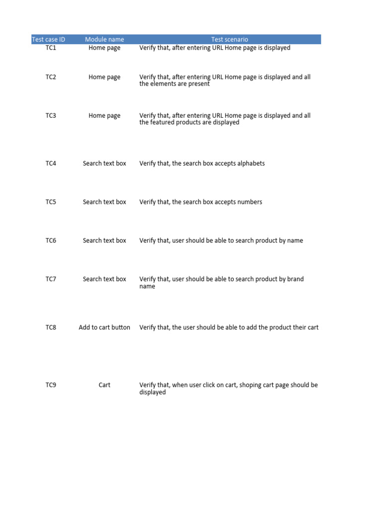 Amazon Test Cases | PDF | World Wide Web | Internet & Web