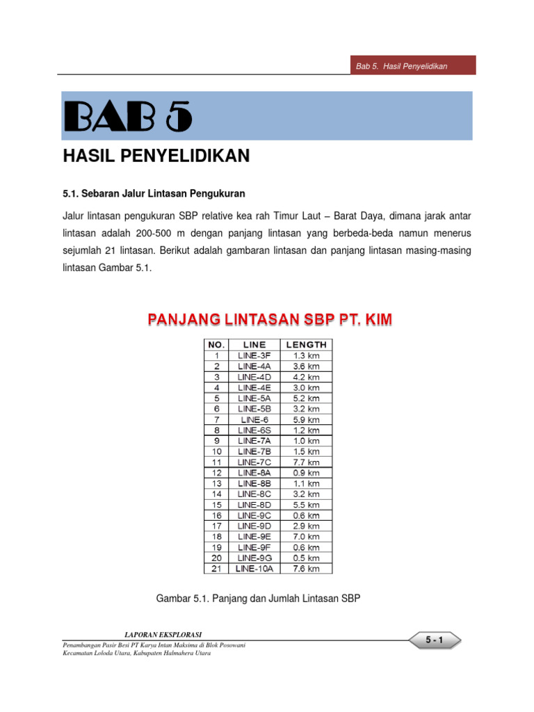 Hasil Eksplorasi SBP PT KIM | PDF