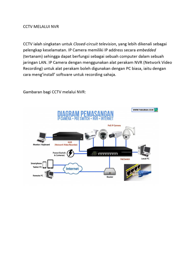 Cara Memasang CCTV | PDF