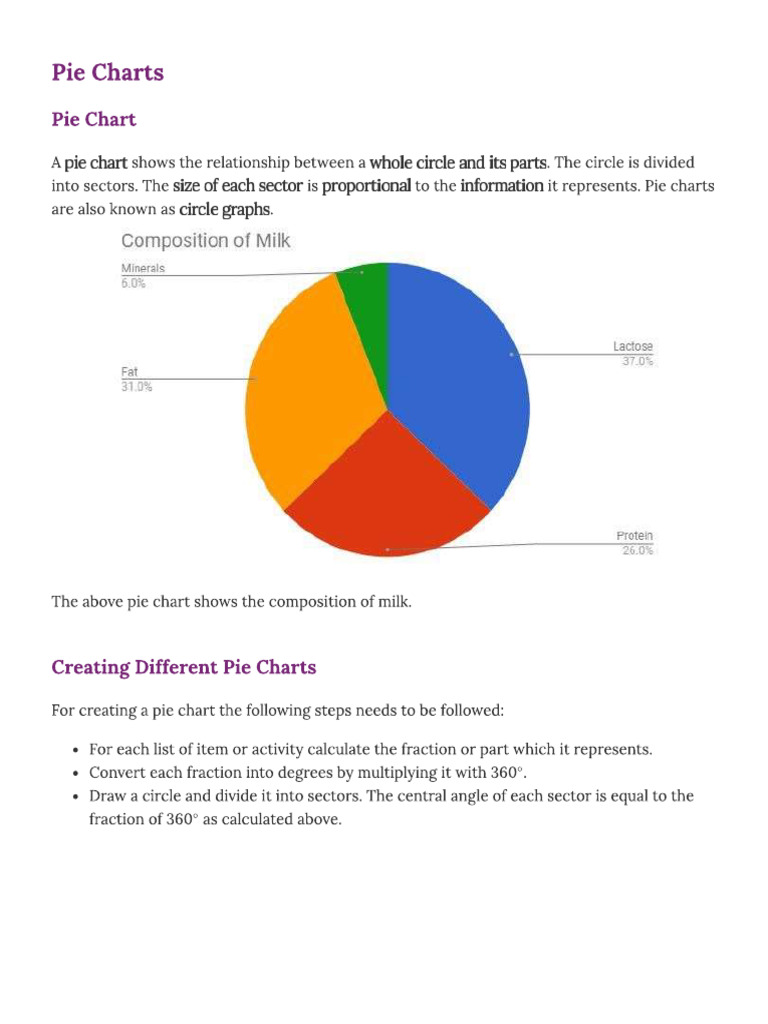 Data Handling | PDF