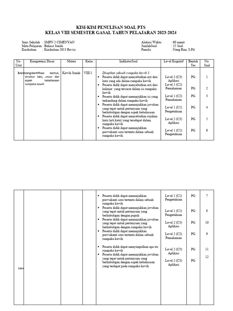 FORMAT Kisi-Kisi B. Sunda Kelas 8 Sem I 2023-2024 | PDF