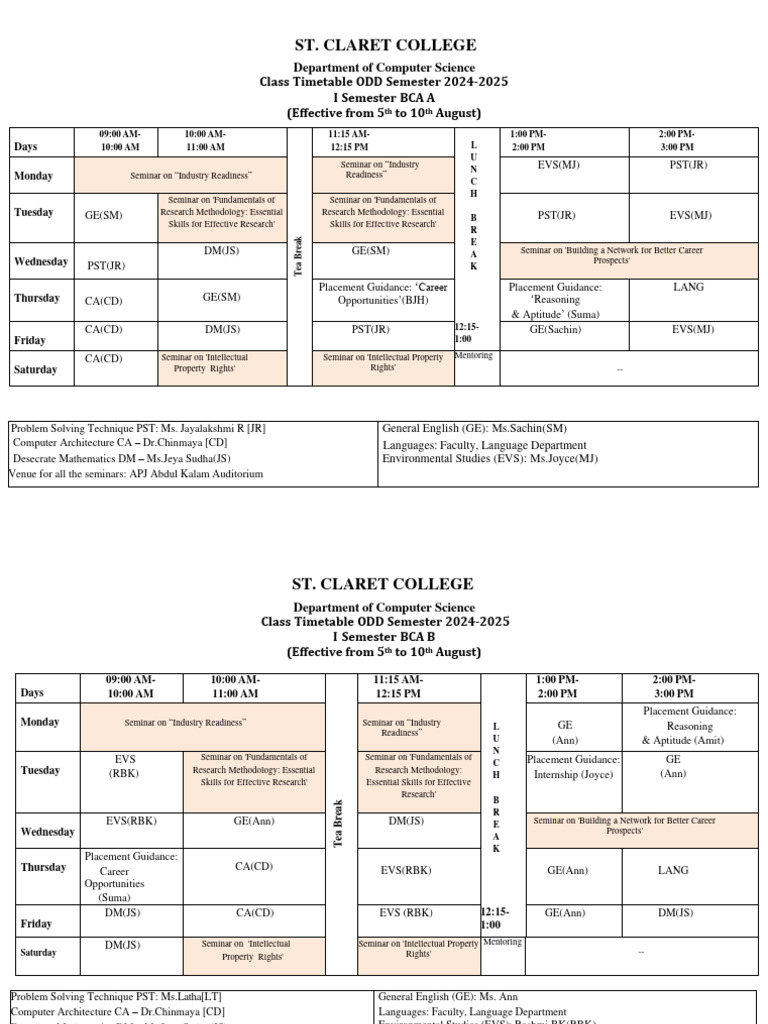I Sem Bca TT 2024-25 | PDF | Procedural Knowledge | Methodology I Sem Bca TT 2024-25 | PDF | Procedural Knowledge | Methodology