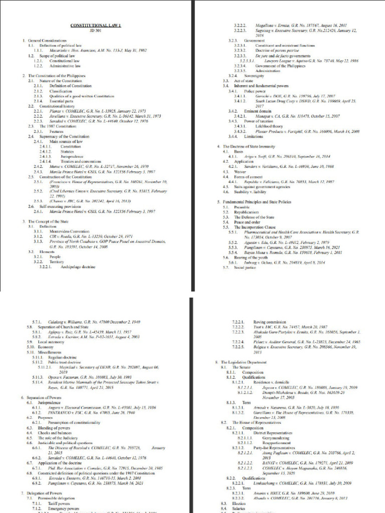 Consti Law Chapter 1-5 | PDF
