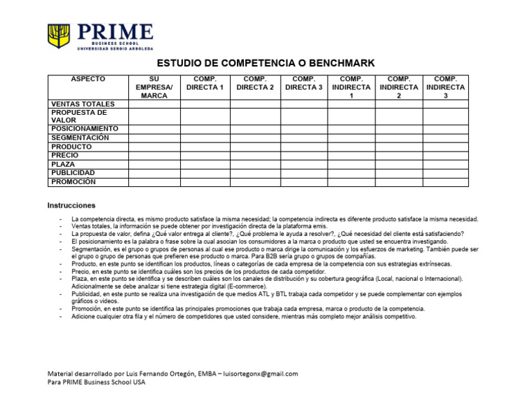 Estudio de Competencia o Benchmark | PDF | Producto (Negocio) | Marca