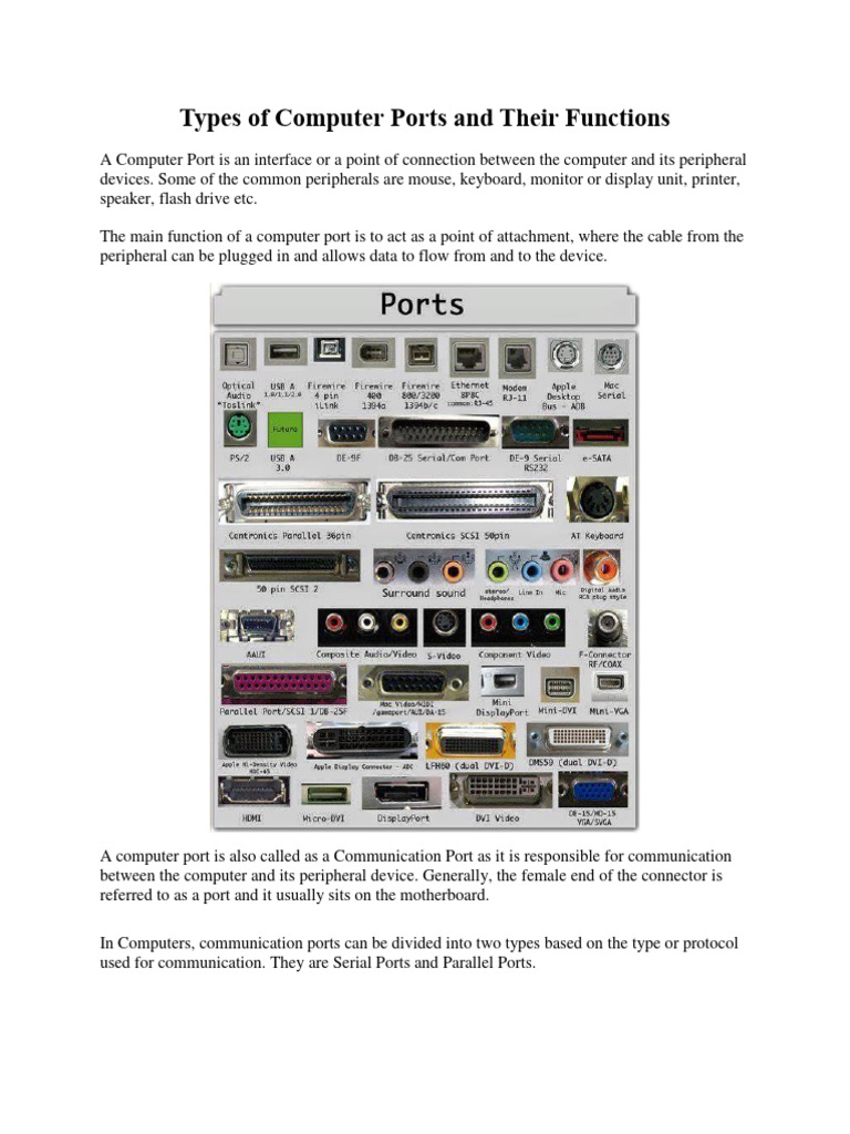 Computer Ports: Types and Functions | PDF | Usb | Hdmi