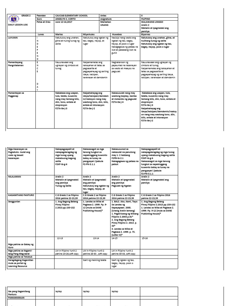 Dll-Filipino-Q1 - W2 | PDF