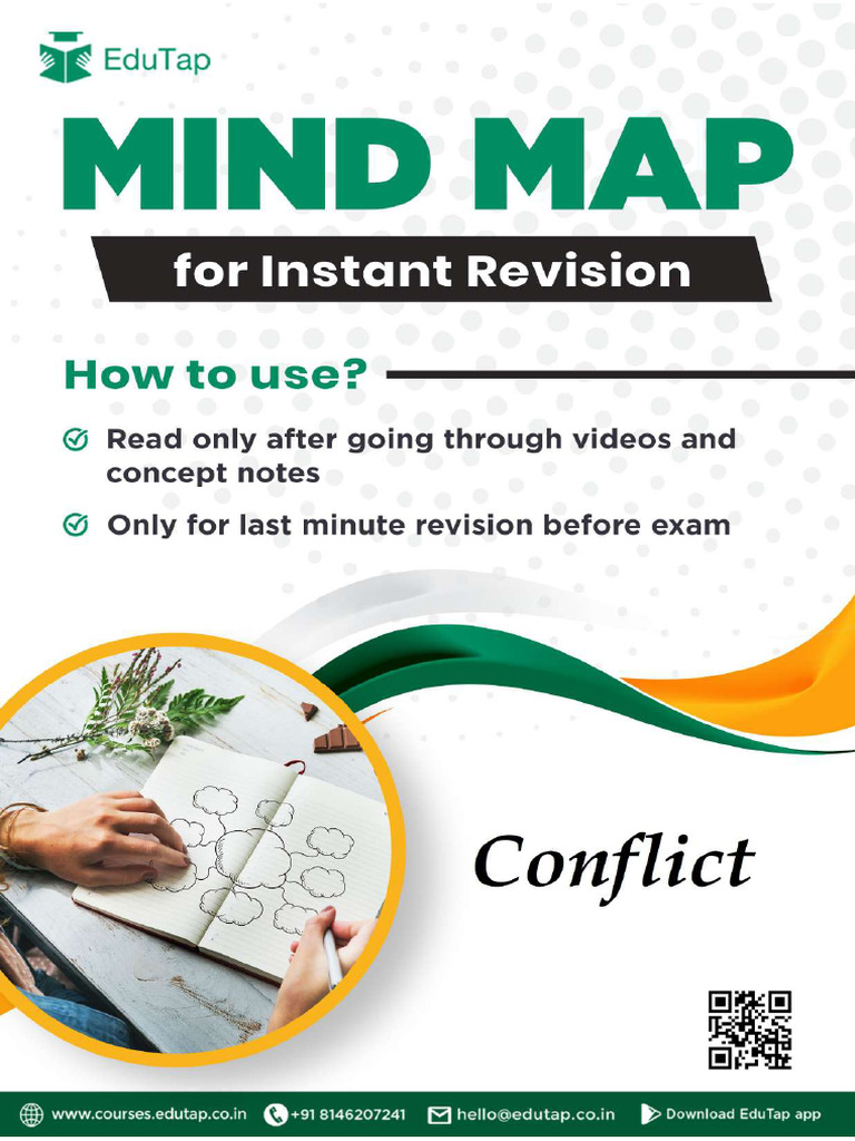 13-Mindmap_Conflict | PDF