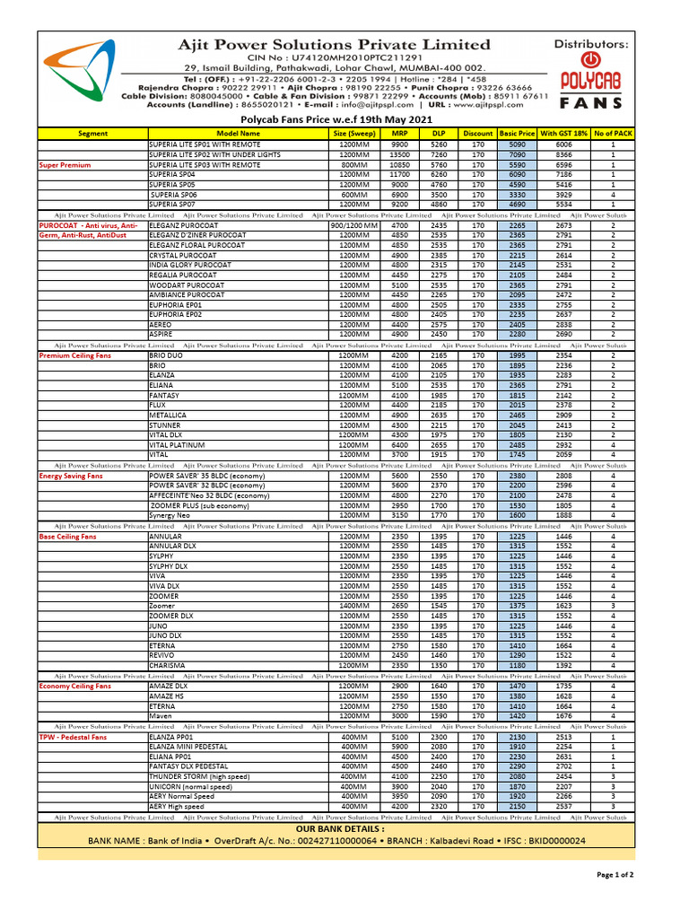 FAN PRICE-LIST 10th May 2021 - Polycab | PDF