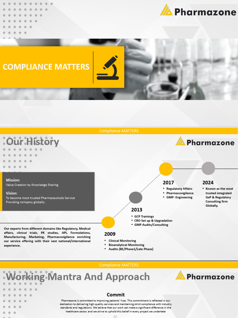 Pharmazone Corporate Presentation - Updated | PDF | Pharmacovigilance | Regulatory Compliance