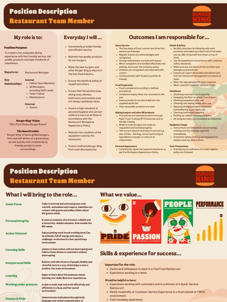 Burger Pdf Restaurants Hamburgers