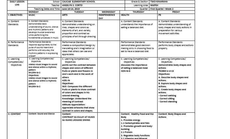 Mapeh DLL Quarter 1 - Week 2, 2019 | PDF | Healthy Diet | Foods