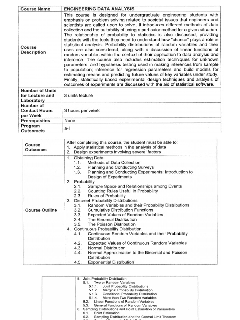 EDA course outline | PDF