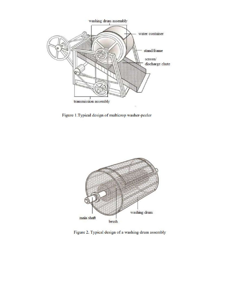 Threshing Part 2 Fig | PDF