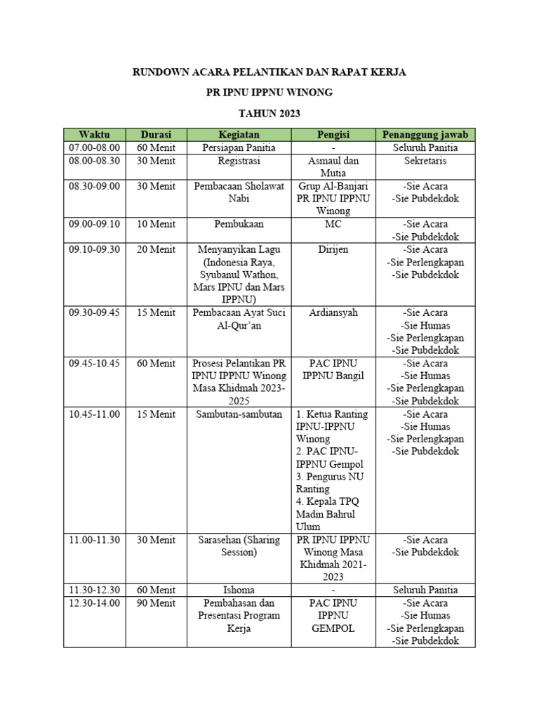 Rundown Acara Pelantikan Dan Rapat Kerja | PDF