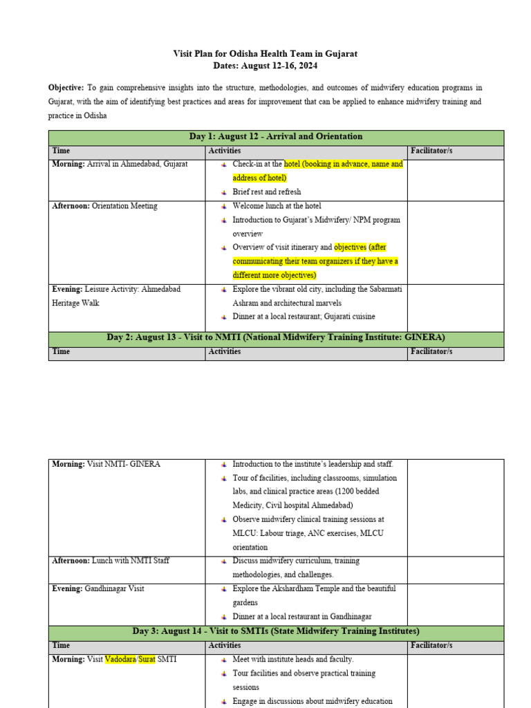 Visit Plan For Odisha Health Team in Gujarat | PDF | Gujarat