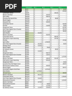 Bwa Price List | PDF | Boissons alcoolisées