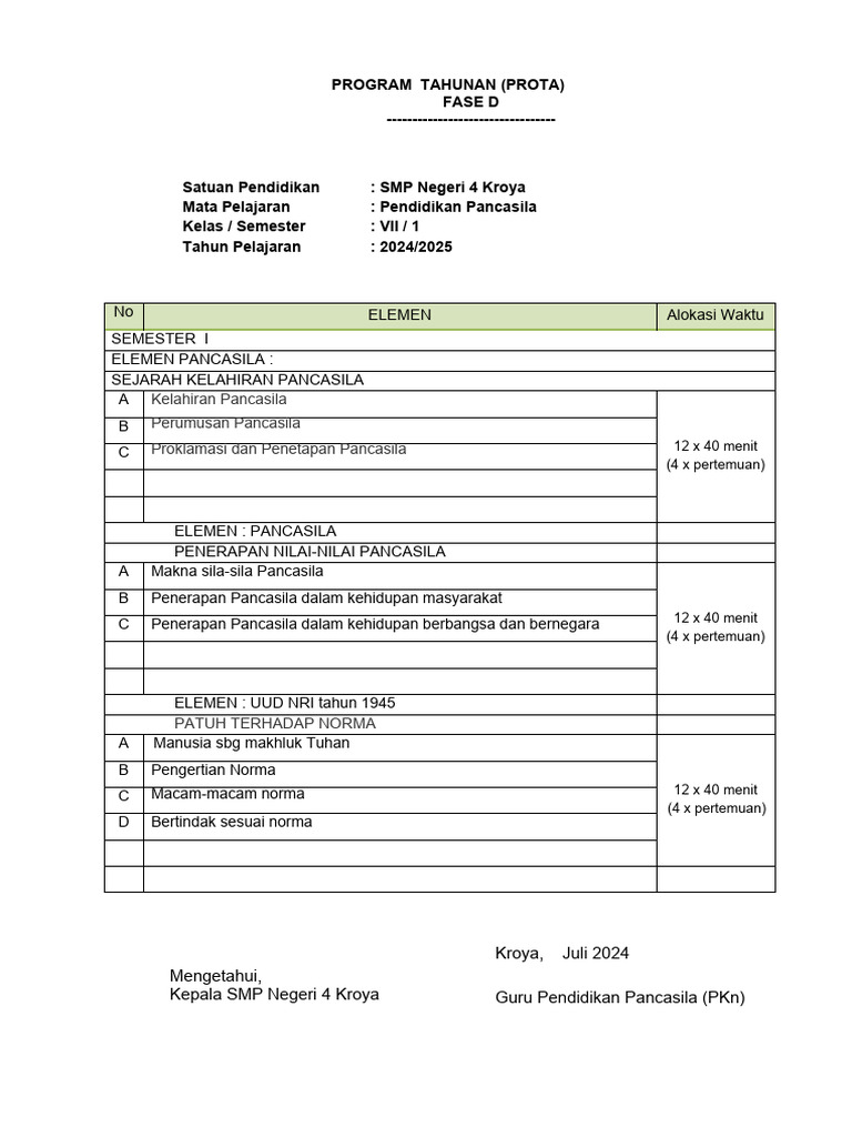Program Tahunan (Prota) | PDF