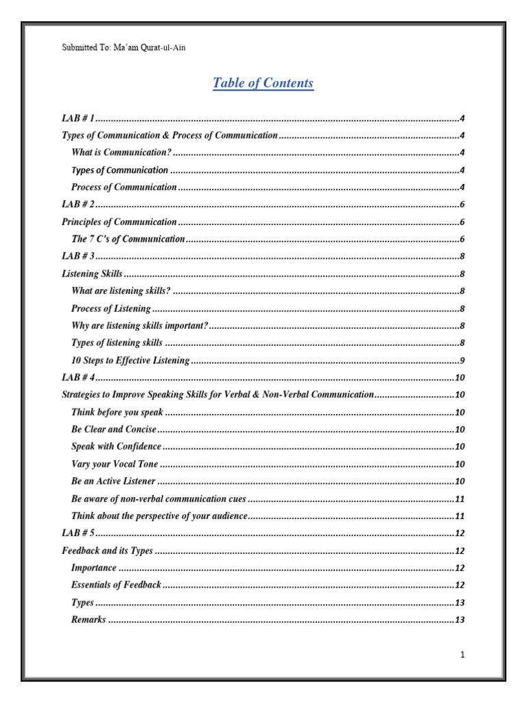Business Communication Manual | PDF | Communication | Nonverbal Communication