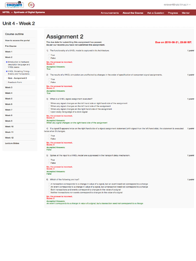 Week_02_Assignment_02 | PDF