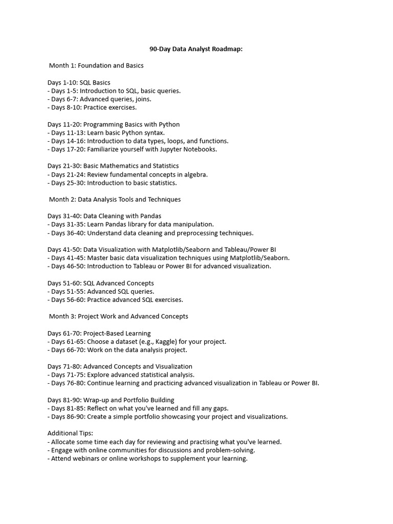 90 Day Data Analyst Roadmap | PDF | Data Science | Data