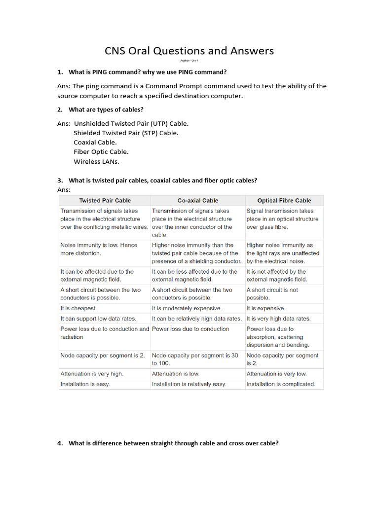 CNS Oral Questions and Answers Piyush | PDF | Computer Network ...