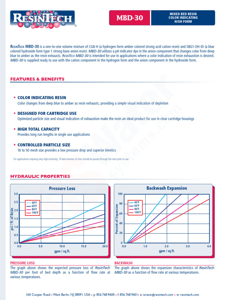 MBD 30 Spec Sheet | PDF | Dye | Water