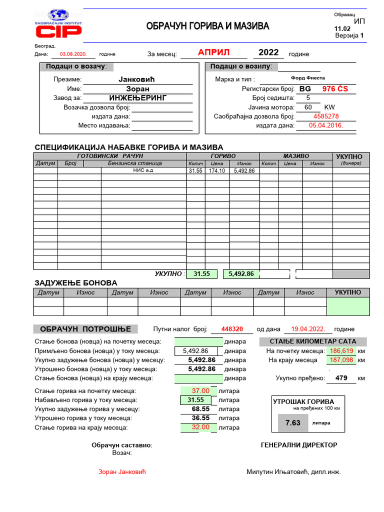 Obracun gorivа 2020 1 | PDF