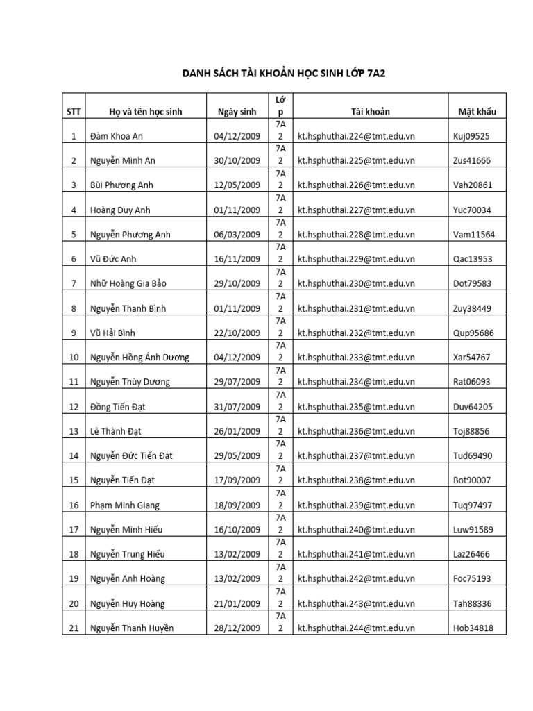 DANH SÁCH TÀI KHOẢN HỌC SINH LỚP 7A2 | PDF