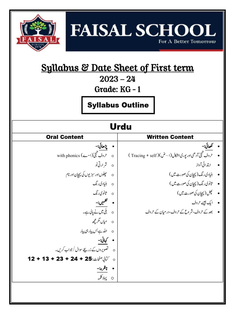 First Term Date Sheet and Syllabus of KG - 1 | PDF