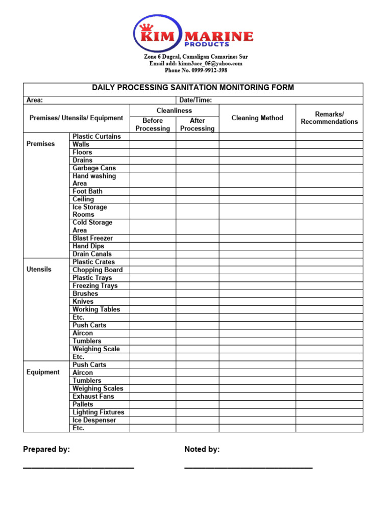 Sanitation Monitoring Checklist | PDF