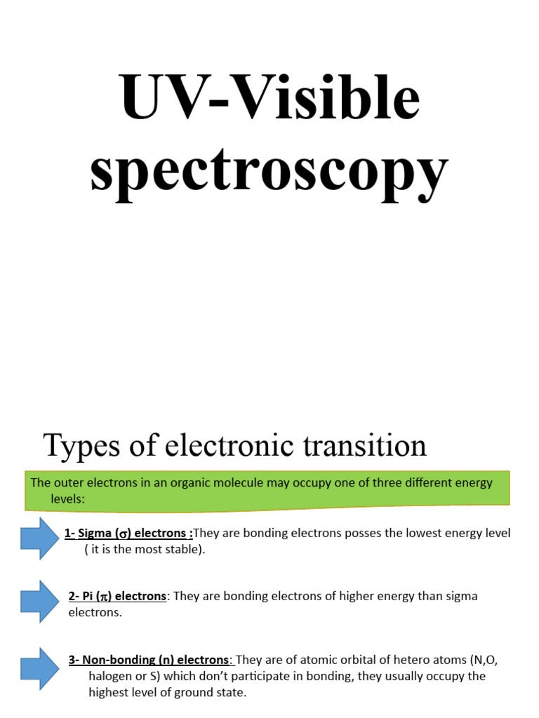 UV-Visible Spectroscopy: Electronic Transitions | PDF | Ultraviolet ...
