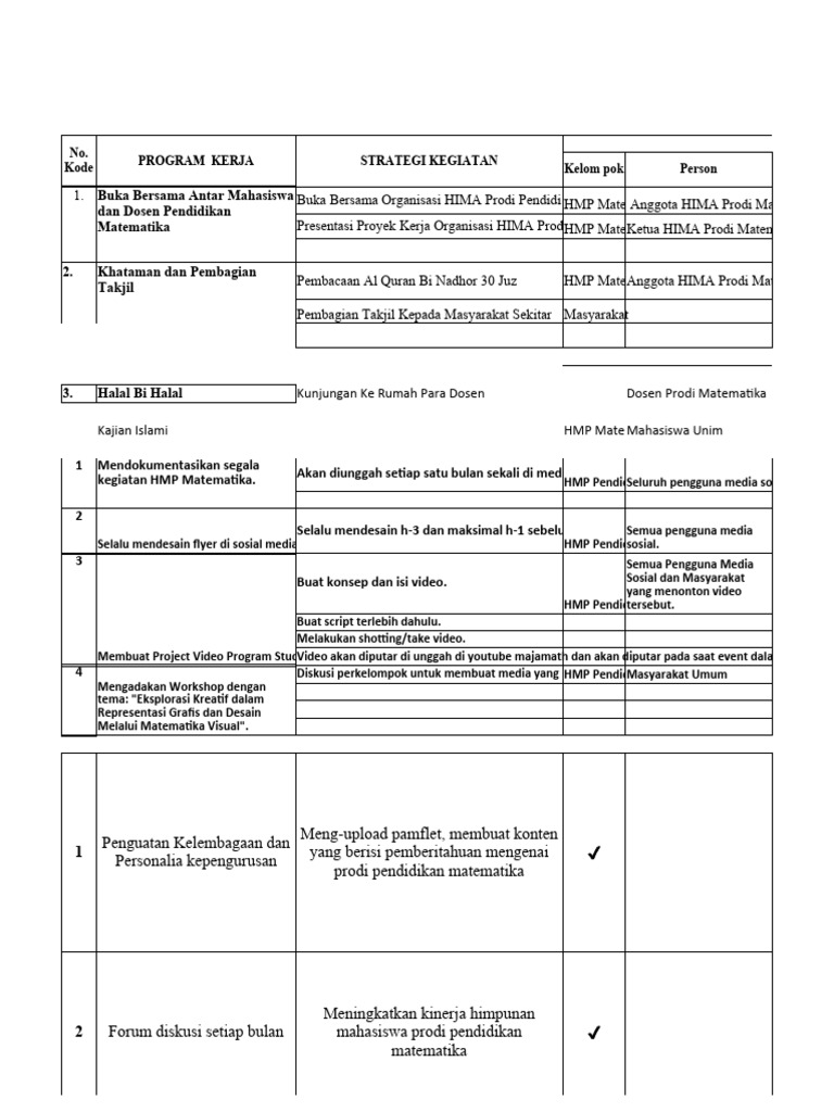 Form Proker Edit | PDF