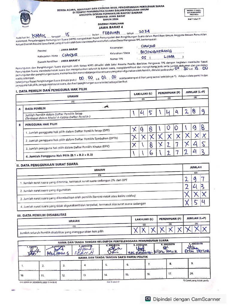 DPRD Prov - C1 Hasil - TPS5 | PDF