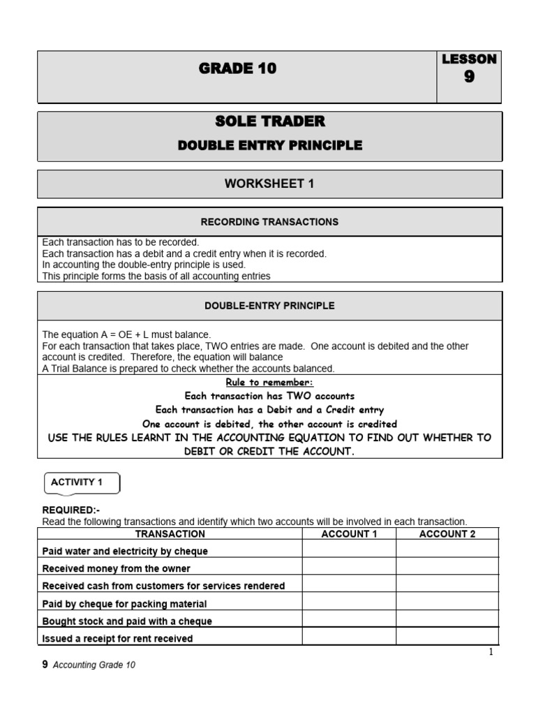 9 NOTES Wk3 Concepts | PDF | Debits And Credits | Financial Economics