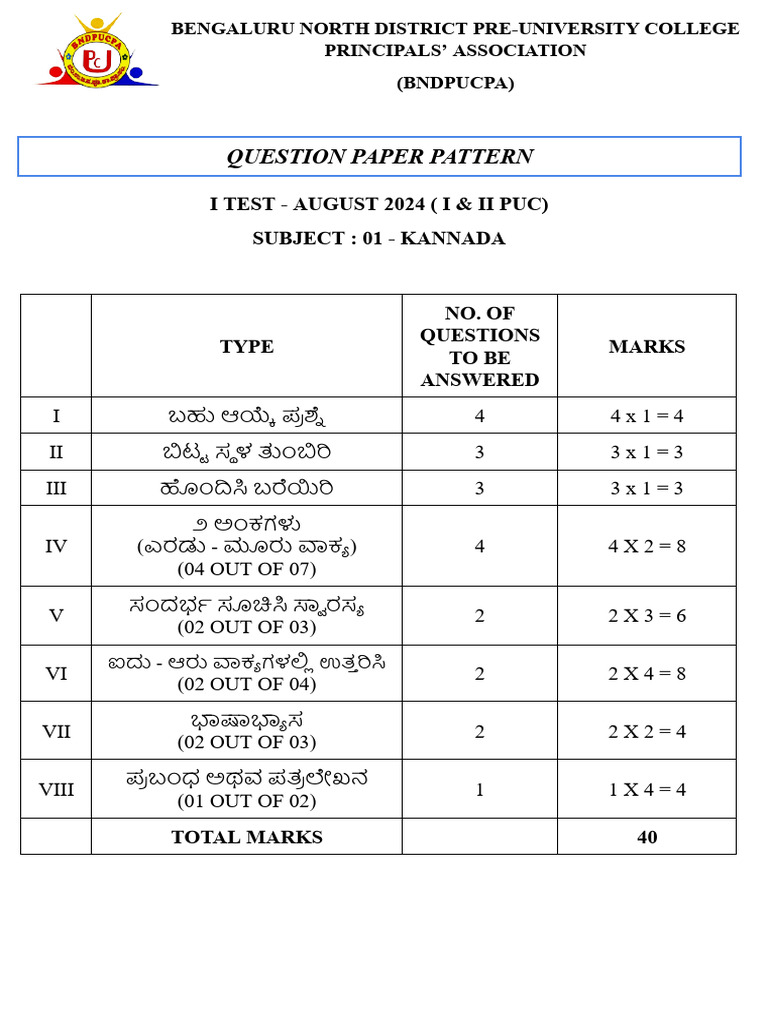 01 - Kannada (I & Ii Puc) | PDF
