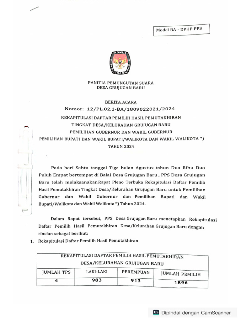 Berita Acara Rapat Pleno Dps | PDF
