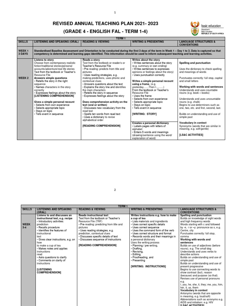Grade 4 English FAL Teaching Plan | PDF | Reading Comprehension ...