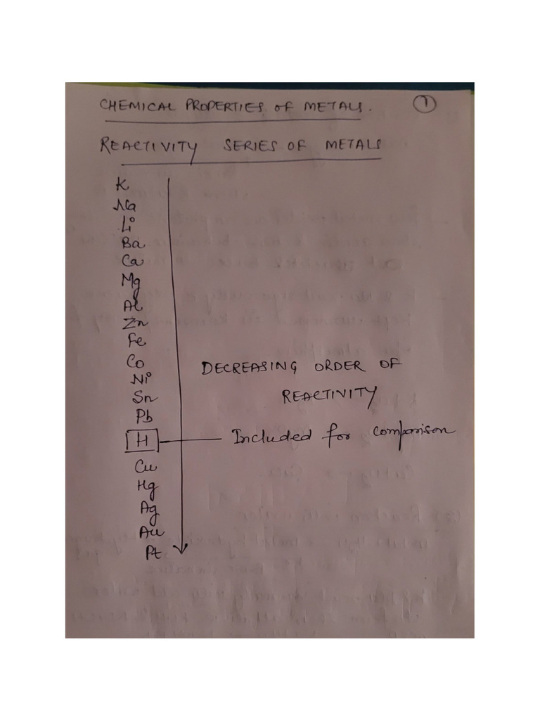 Chem. Props. of Metals | PDF