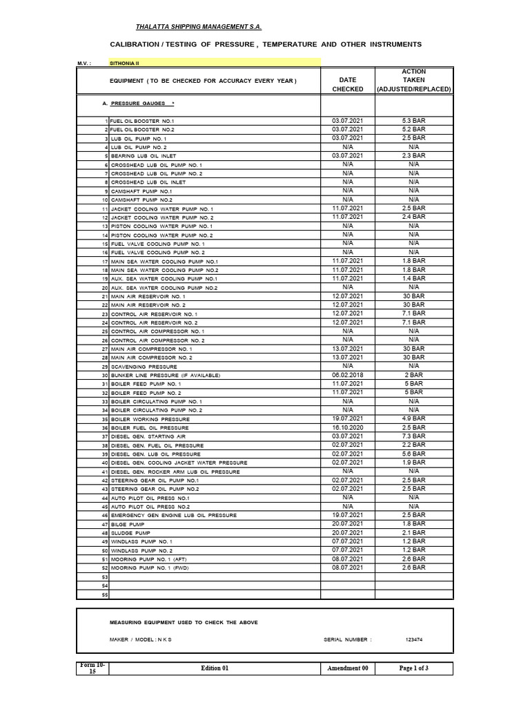 Calibration / Testing of Pressure, Temperature and Other Instruments ...