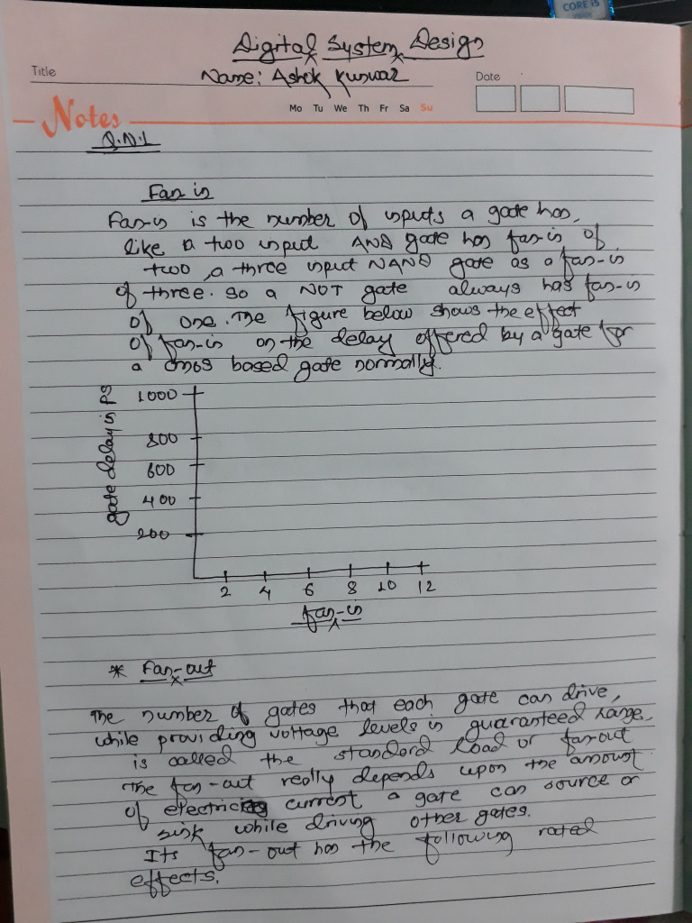 Assignment2 Dsd | PDF