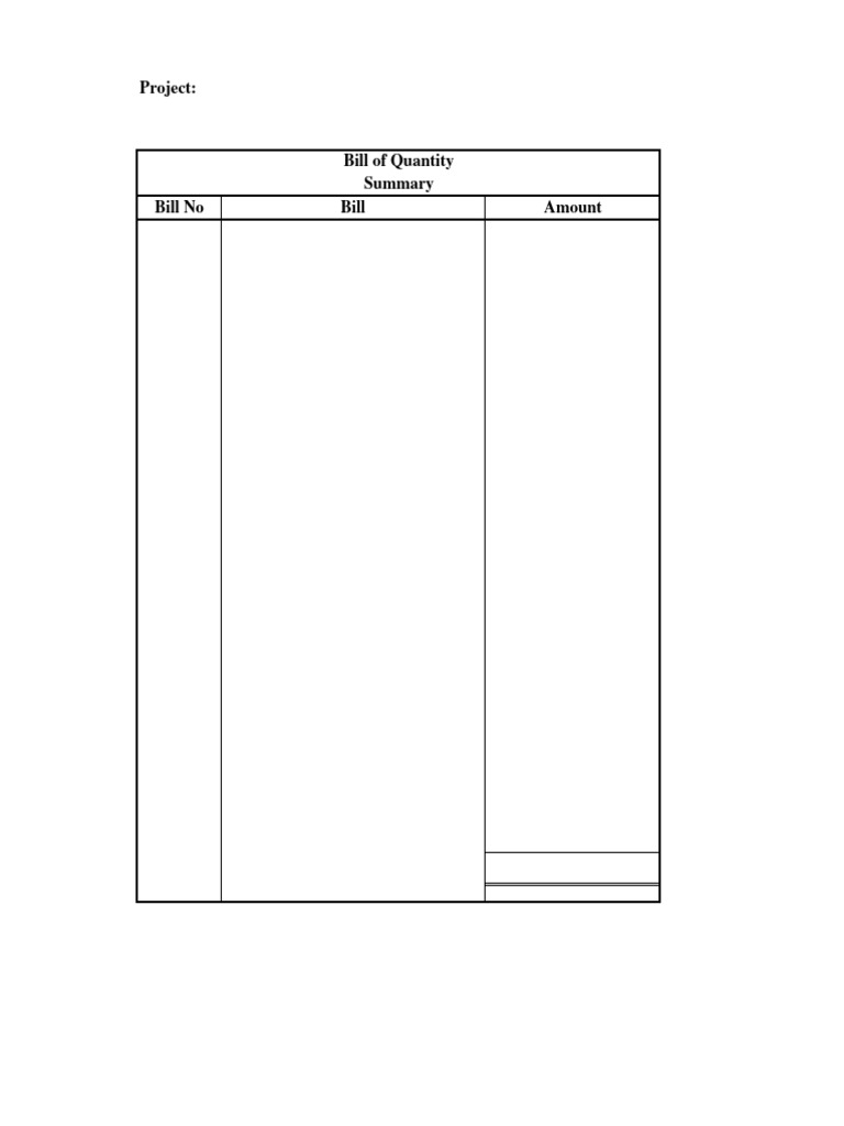 BOQ Summary Page | PDF